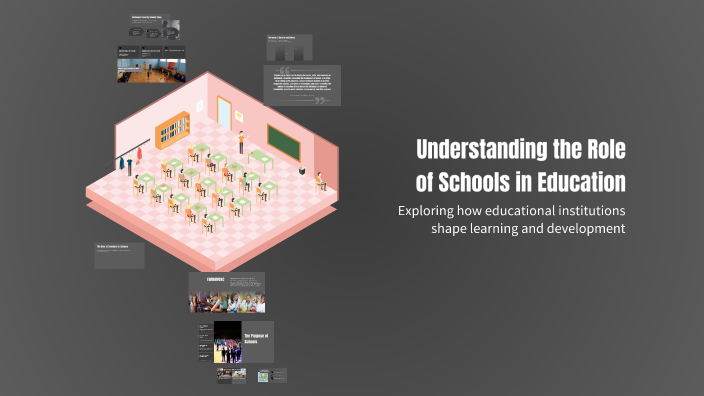 Understanding the Role of Schools in Education by VIGARU CRISTIAN on Prezi