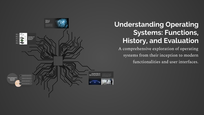 Understanding Operating Systems: Functions, History, and Evaluation by ...