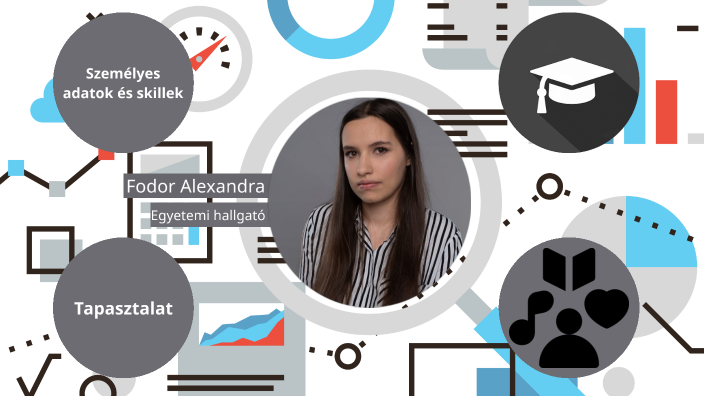 Önéletrajz by Alexandra Fodor on Prezi
