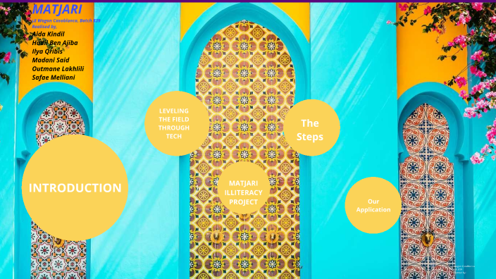 matjari project by hadil ben ajiba on Prezi