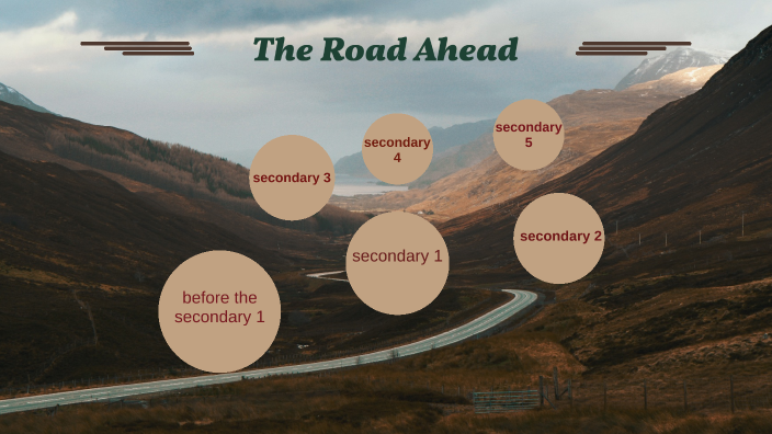 English project by Adam Bernier-Raymond on Prezi