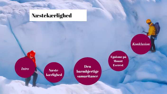 Den barmhjertige samaritaner by Ida Holmsgaard on Prezi