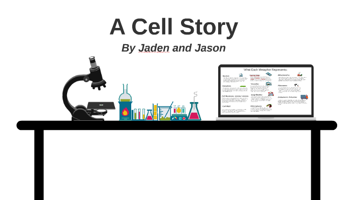 A Cell Story by Jaden chu on Prezi