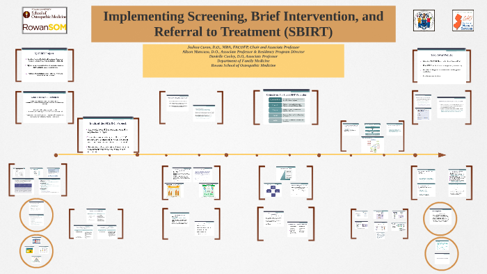 Implementing Screening, Brief Intervention, and Referral to by elise ...