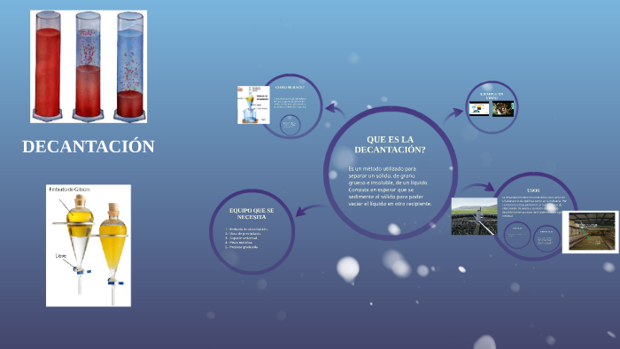 DECANTACION by Rodrigo Toledo on Prezi