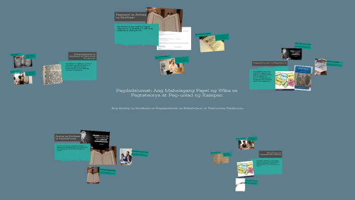 Pagdadalumat: Ang Mahalagang Papel ng Wika sa Pagteteorya at Pag-unlad ...