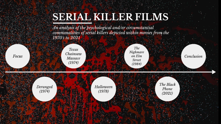 Serial Killer Films by Bronte Wilson on Prezi