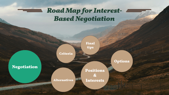 Roadmap for Interest-Based Negotiations by Michael Haley on Prezi