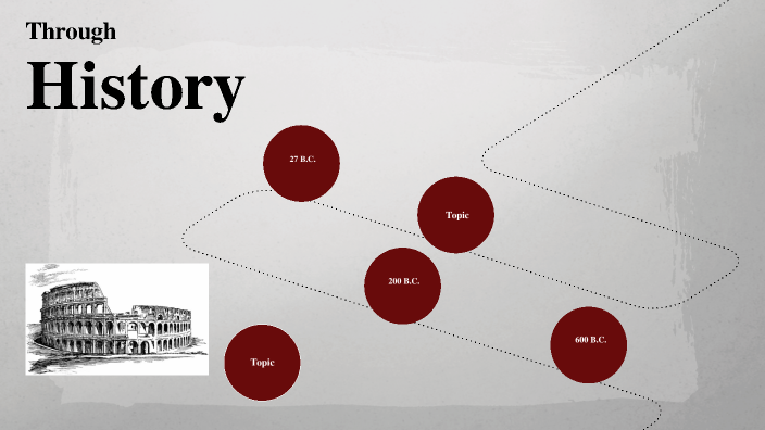 My Sports Journey by Sebastian Frazier on Prezi