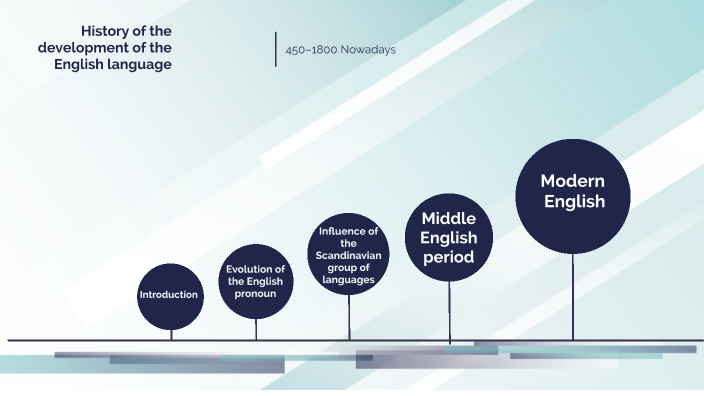 History of the development of the English Language by volodymyr ...
