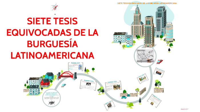 Siete Tesis Equivocadas De La BurguesÍa Latinoamericana By Kendy Amada