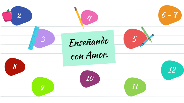 Enseñando con Amor. by sonia calero on Prezi