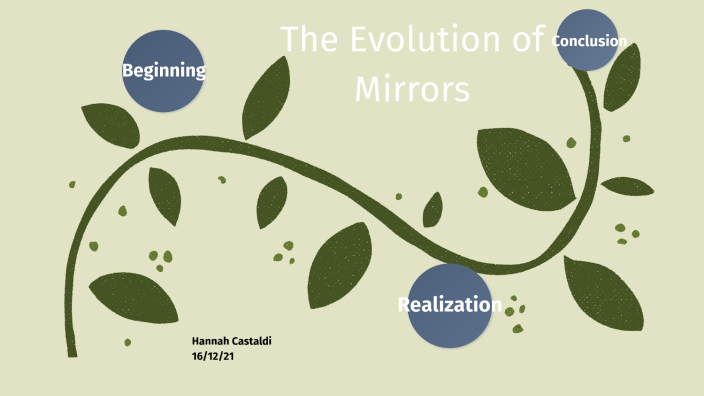 The evolution of mirrors by Hannah Castaldi on Prezi