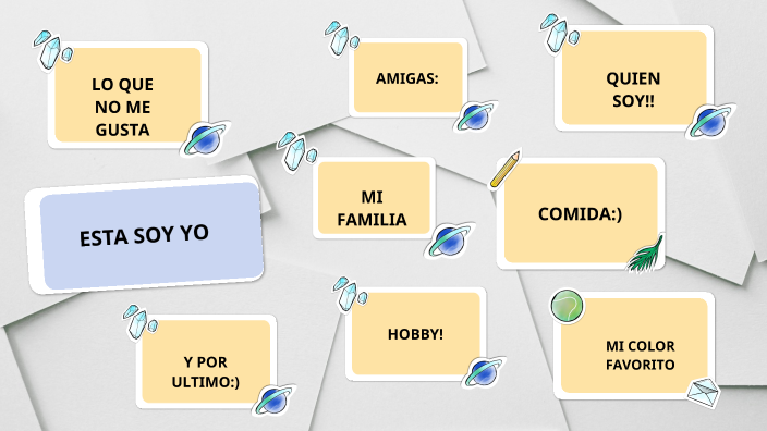 ESTA SOY YO by LESLYN MAVIL ARANA ASENCIO on Prezi