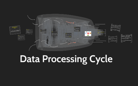 Data Processing Cycle by rizzaleen gonzales on Prezi