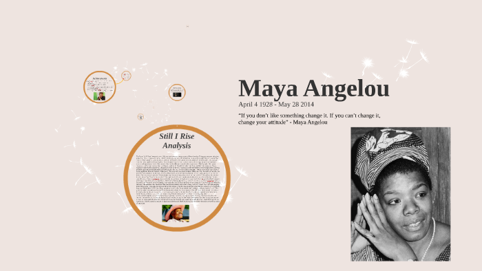 Maya Angelou by Tatenda Dube on Prezi