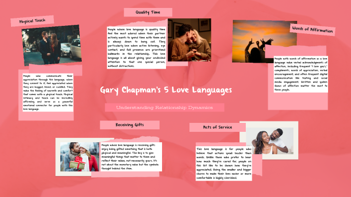 Gary Chapman's 5 Love Languages by Frances Ann CASEÑAS on Prezi