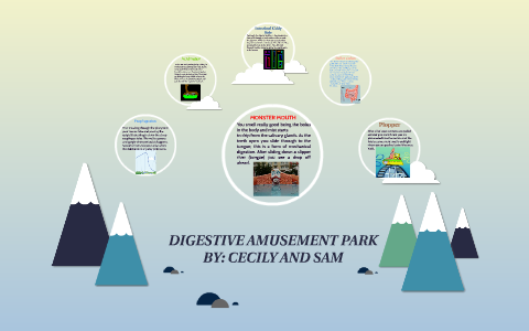Monster Mouth by Cecily Marvel on Prezi