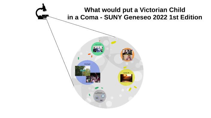 Things That Would Put a Victorian Child in a Coma by Gianna Mathis on Prezi