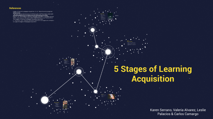 5 Stages of Learning Acquisition by KAREN SERRANO on Prezi