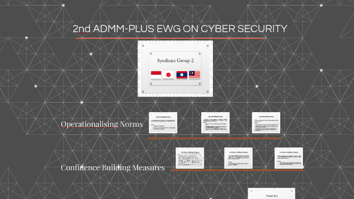 ADMM-PLUS EWG ON CYBER SECURITY by Oud Sipasirth on Prezi