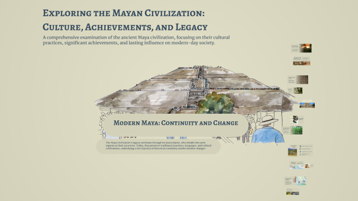 Exploring the Mayan Civilization: Culture, Achievements, and Legacy by ...