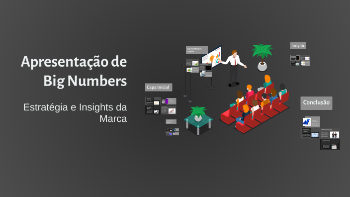 Apresentação de Big Numbers by Raphaaa Jesus on Prezi