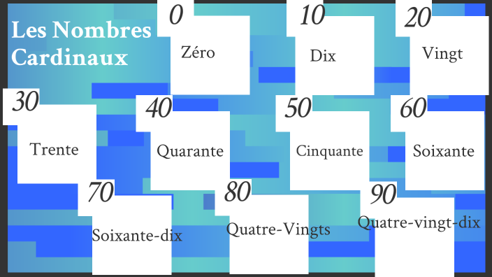 Les Nombres Cardinaux by abc de français on Prezi