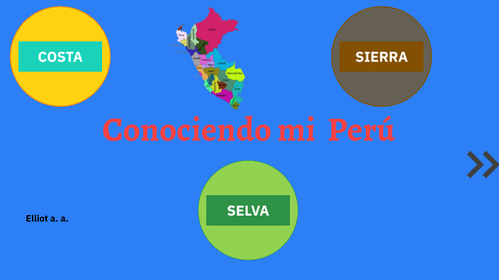 CONOCIENDO MI PERÚ by Elliot Fabian Aquise Aybar on Prezi