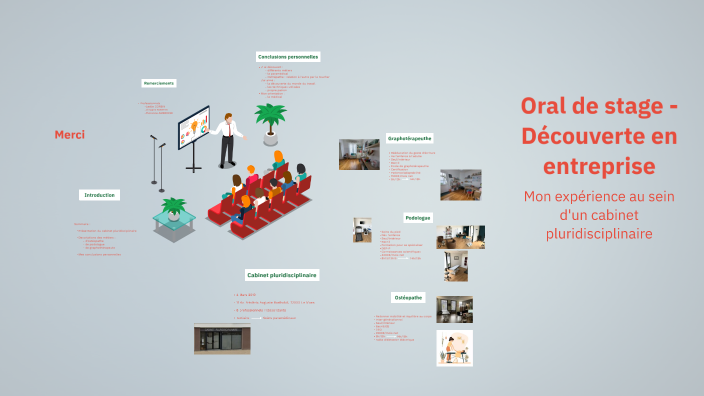 Oral de stage - Découverte en entreprise by Colin CATTEAU on Prezi