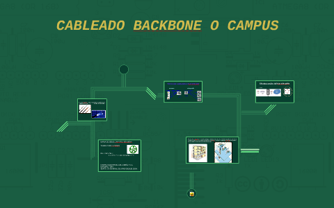 CABLEADO BACKBONE O CAMPUS by Yaz Tami Kcres on Prezi Next