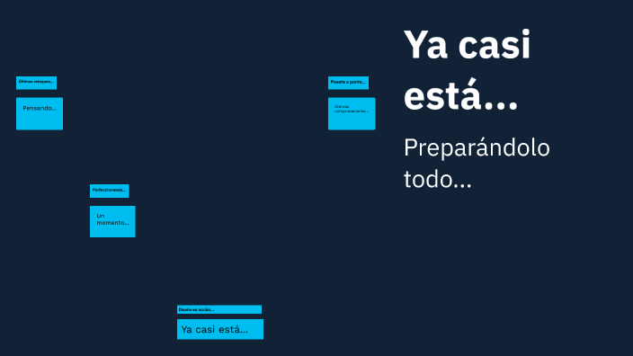 Estrategias de Marketing Digital by Angie Sofia Ronquillo guerra on Prezi