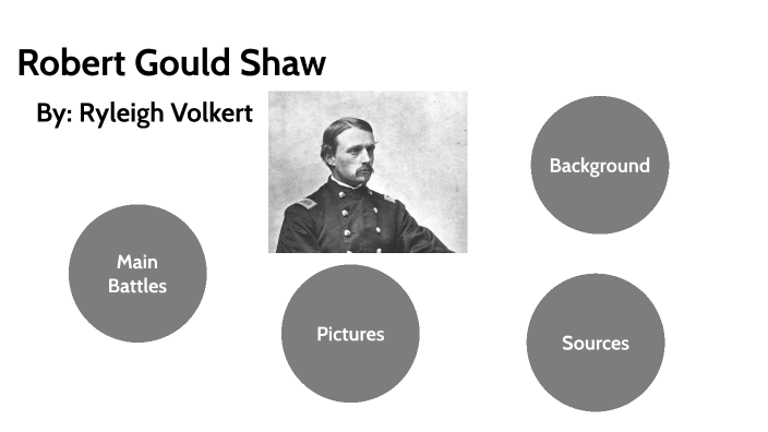 Robert Gould Shaw by Ryleigh Volkert on Prezi