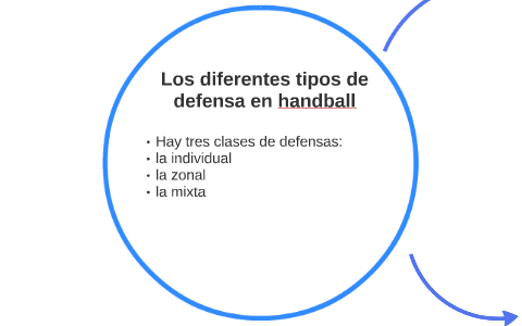 los diferentes tipos de defensa en handball by rocio ortiz reid on Prezi
