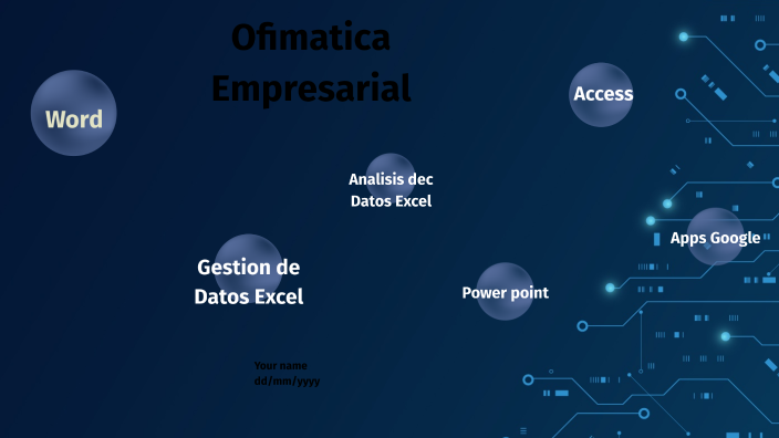 Ofimatica Empresarial by Maria Ayala Espinoza on Prezi