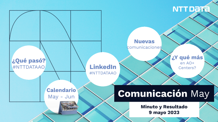 Mayo 23 - MyR by Daniel Liñan Martin on Prezi