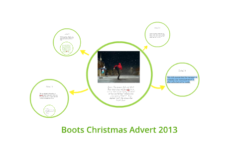 Boots Christmas Advert 2013 by on Prezi