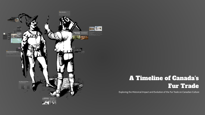 A Cultural Timeline of Canada's Fur Trade by Megan Portsmouth on Prezi
