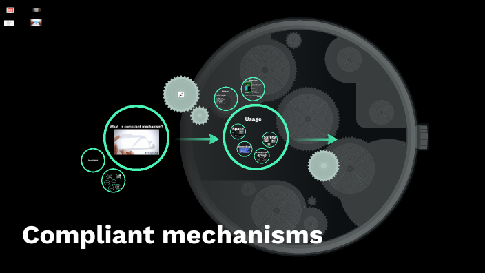 Compliant mechanism by Mateusz Or on Prezi