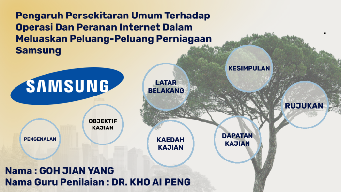Pengaruh Persekitaran Umun Terhadap Operasi Dan Peranan Internet Dalam ...