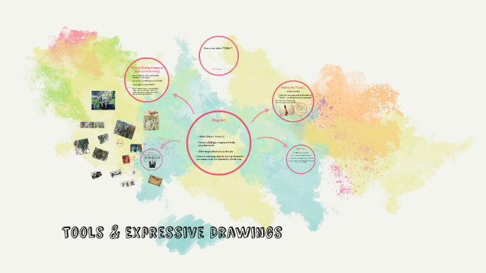 Tools & Emotional Drawings by Jessica Janzer on Prezi
