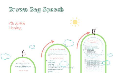 Brown Bag Speech by Courtney Taylor on Prezi