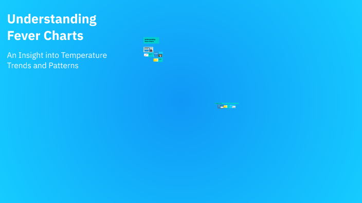 Understanding Fever Charts by Grace Wann on Prezi