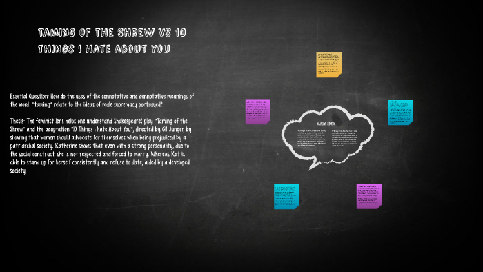 Taming of the Shrew vs 10 things i hate about you by Tori Anderson on Prezi