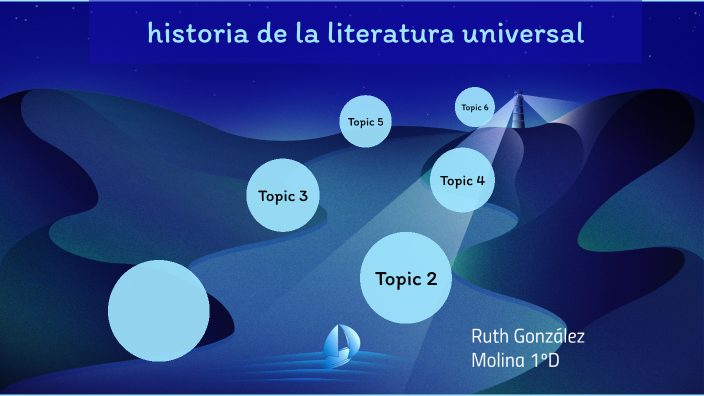 Los inicios de la Literaria by Ruth González Molina on Prezi