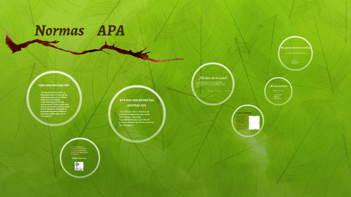 Normas APA by Diego Alejandro Peternina Herrera on Prezi