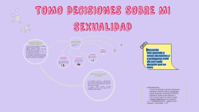 Tomo Decisiones Sobre Mi Sexualidad By Aldair Taco On Prezi