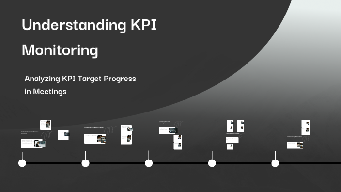 Understanding KPI Monitoring by Bizplus Consulting on Prezi
