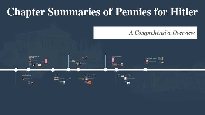 Chapter Summaries of Pennies for Hitler by Chamon Vogels on Prezi