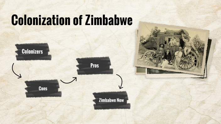 Colonization of Zimbabwe by Nadine Soltan on Prezi